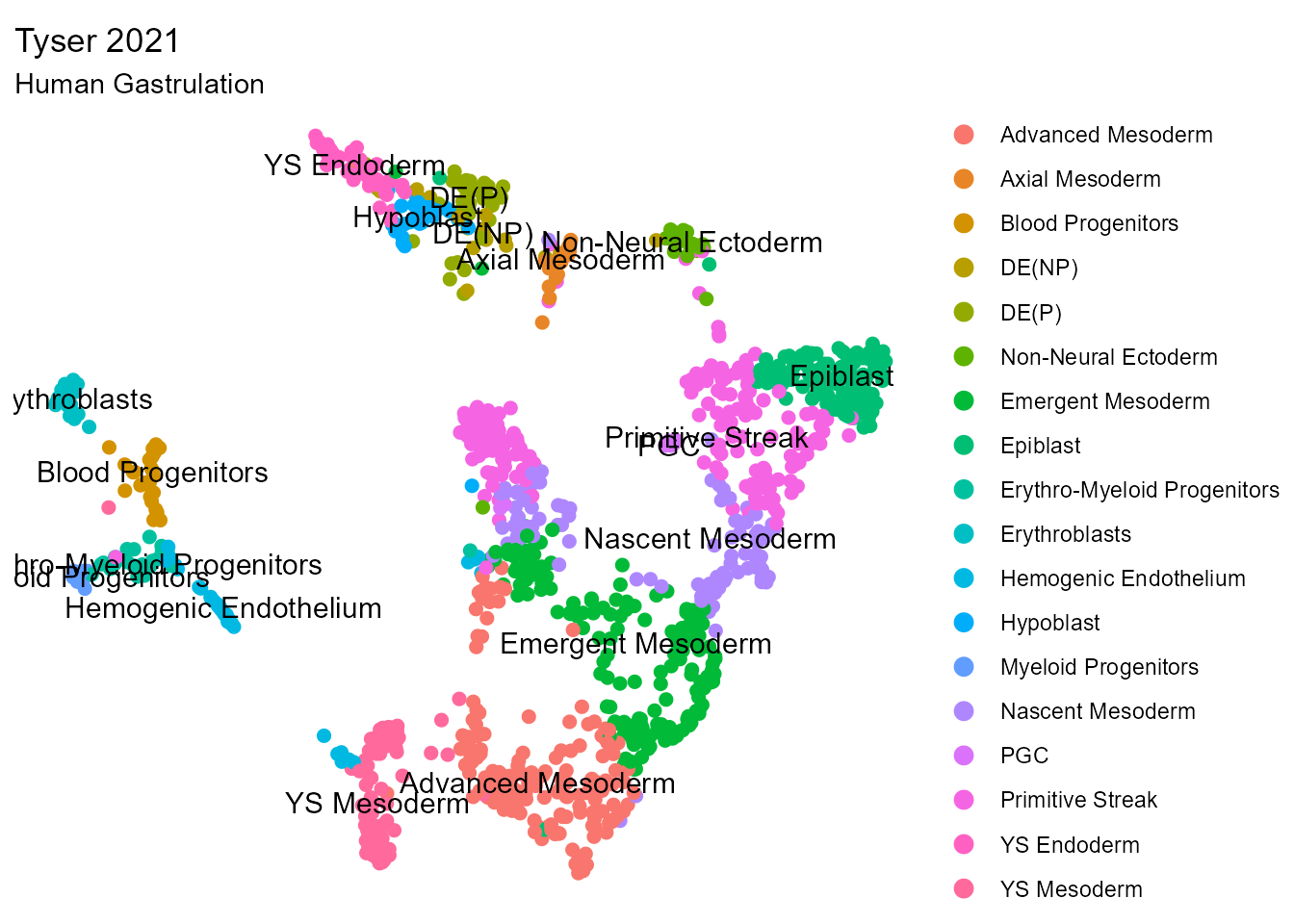 Cell Annotation using the Miko Scoring Pipeline • scMiko Cell Annotation using the Miko Scoring Pipeline • scMiko